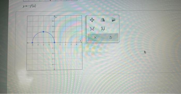 Solved Write a function based on the given parent function | Chegg.com