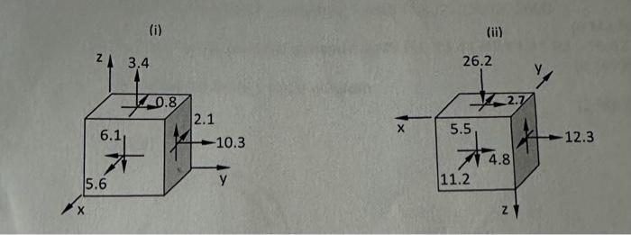 can someone exactly answer what I want?So the matrix | Chegg.com