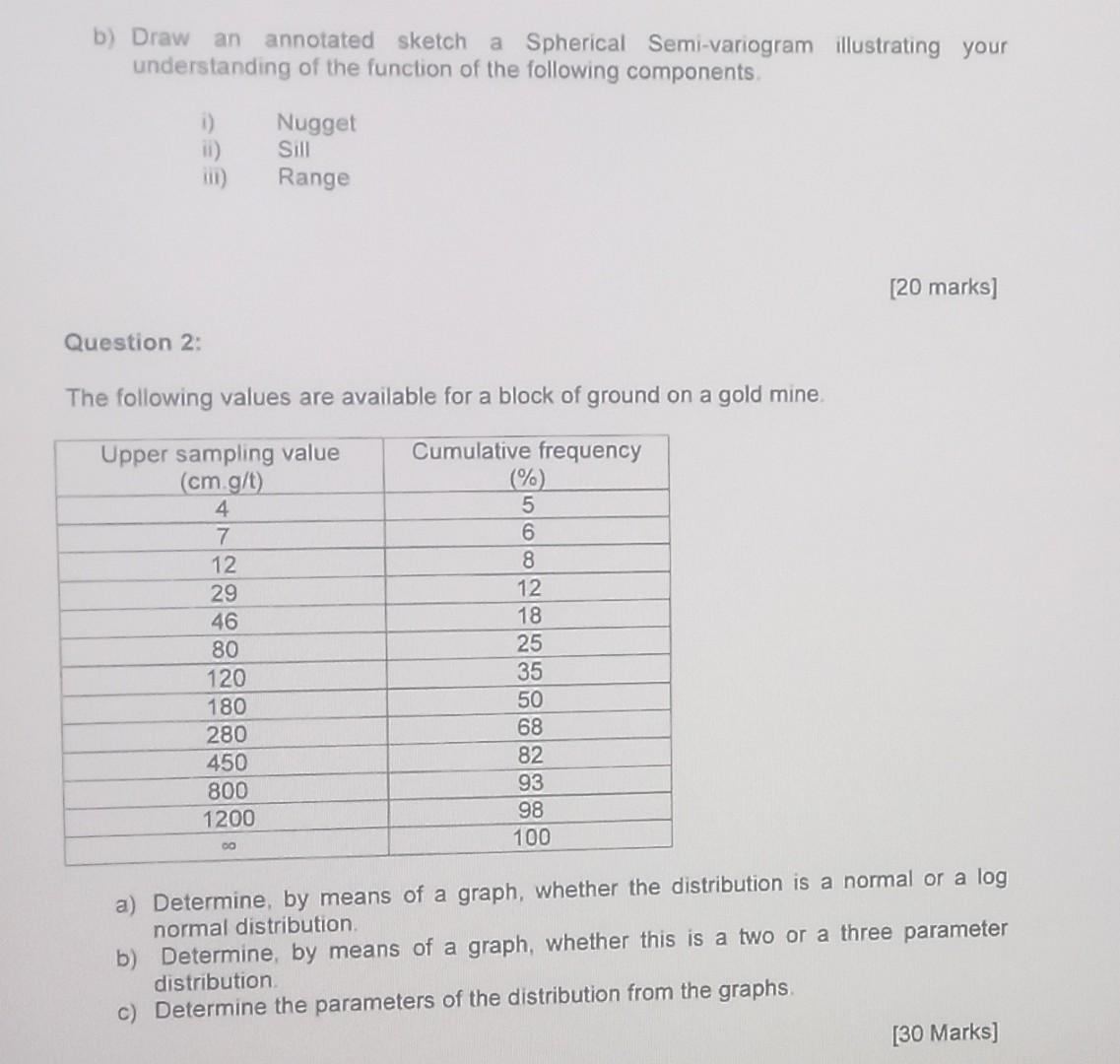 Solved b) Draw an annotated sketch a Spherical | Chegg.com