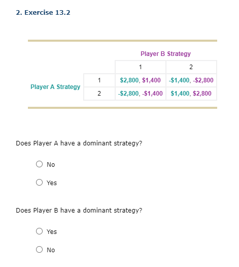 Solved Exercise 13.2Does Player A have a dominant | Chegg.com