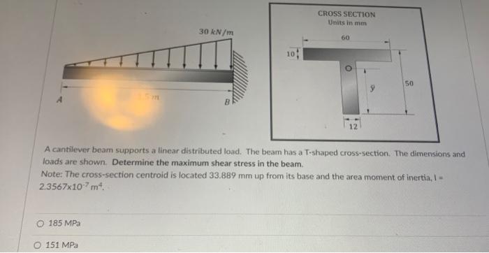 Solved A cantilever beam supports a linear distributed load. | Chegg.com