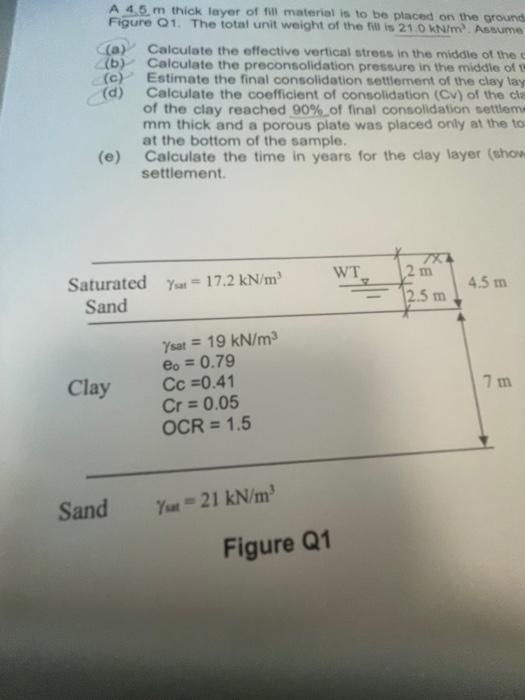 Solved A 4,5 m thick layer of fiil material is to be placed | Chegg.com
