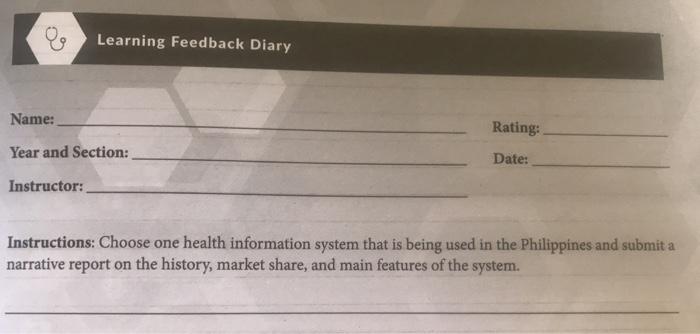 Solved Learning Feedback Diary Name: Rating: Year and | Chegg.com