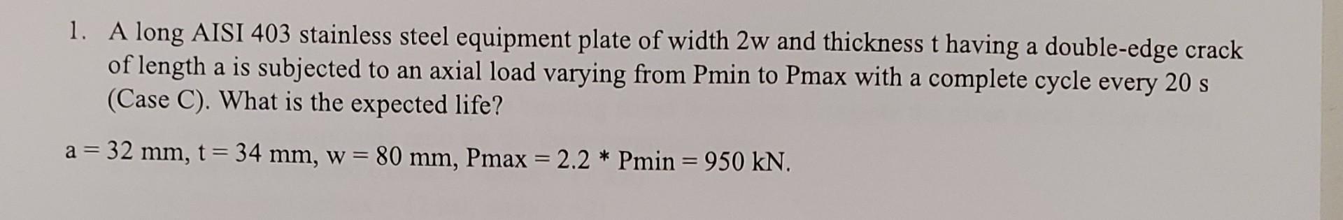 Solved 1. A long AISI 403 stainless steel equipment plate of | Chegg.com