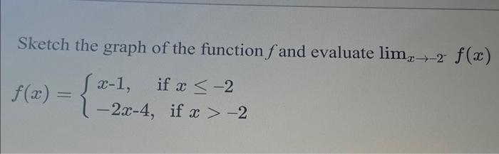 Solved Sketch the graph of the function fand evaluate limx→2 | Chegg.com