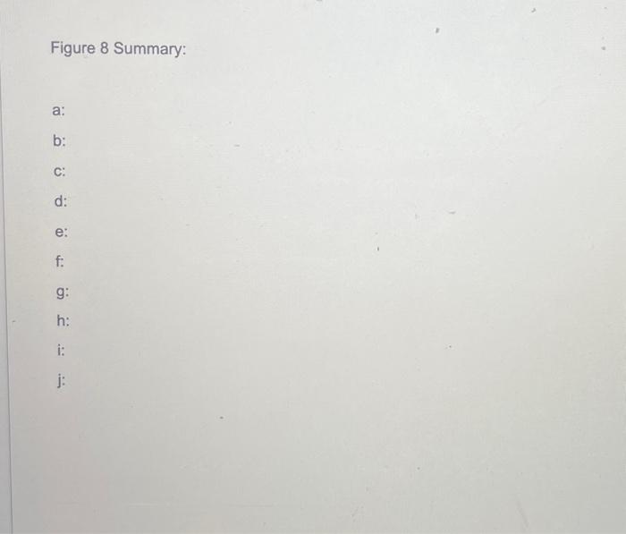 Solved Step 2: Break Down the Figures. As you read the paper | Chegg.com