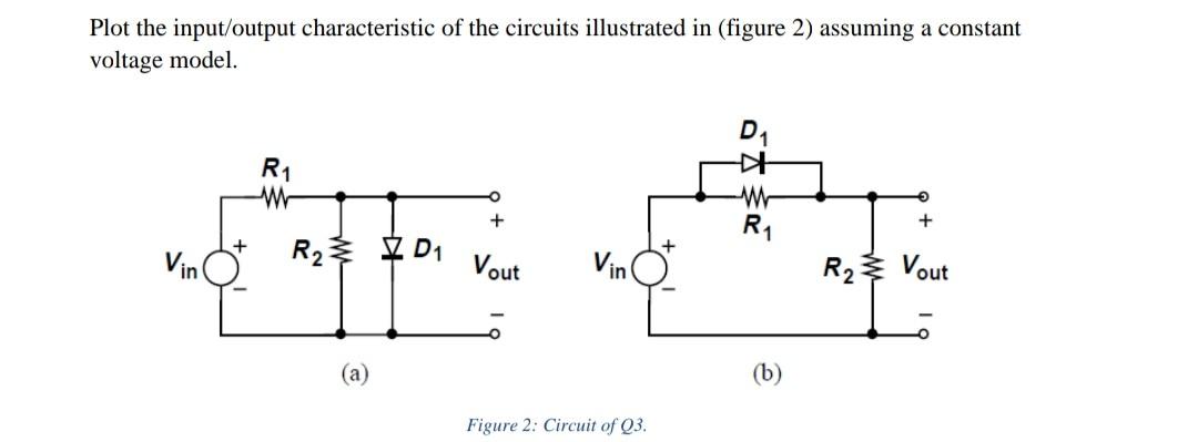 Solved Plot the input/output characteristic of the circuits | Chegg.com