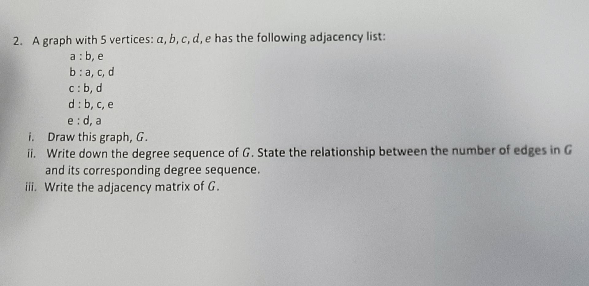 Solved A graph with 5 ﻿vertices: a,b,c,d,e ﻿has the | Chegg.com