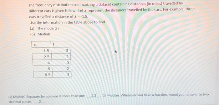 Solved X The frequency distribution summarizing a dataset | Chegg.com