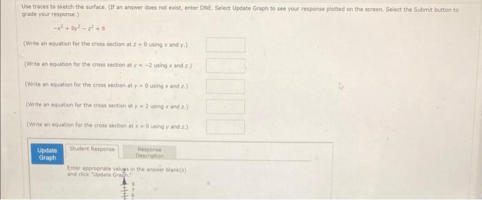 Solved Use traces to sketch the surface. (If an answer does | Chegg.com