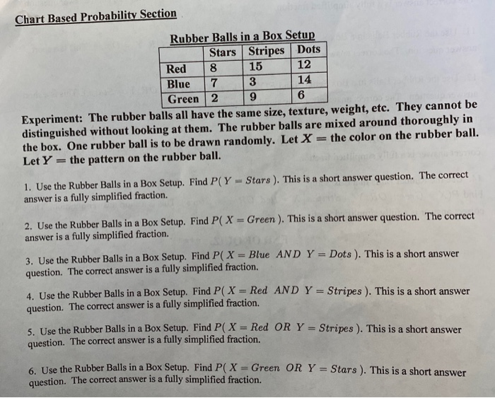 Solved Chart Based Probability Section 14 Rubber Balls in a | Chegg.com