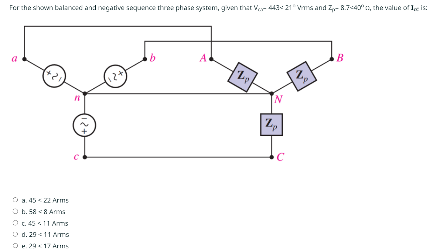 Solved For the shown balanced and negative sequence three | Chegg.com
