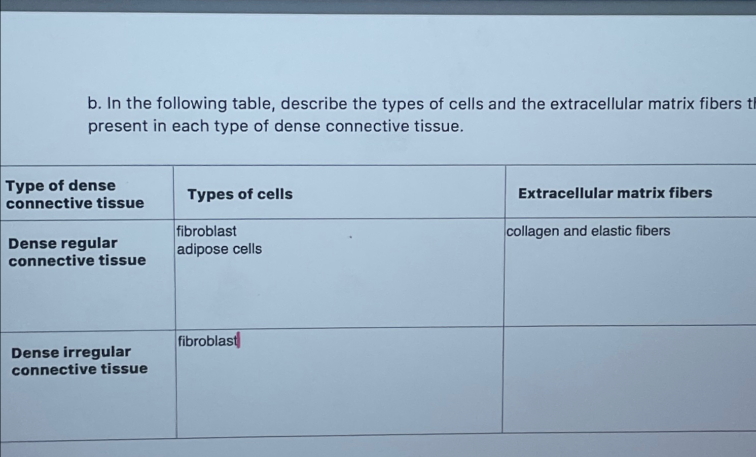 Solved b. ﻿In the following table, describe the types of | Chegg.com