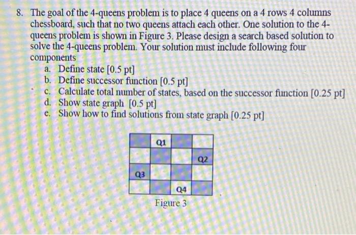 Solved 8. The goal of the 4-queens problem is to place 4 | Chegg.com