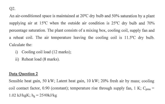 Solved Q2.An air-conditioned space is maintained at 20°C | Chegg.com