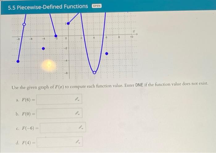 Solved 5.5 Piecewise-Defined Functions OPEN F) Mai 10 Use | Chegg.com
