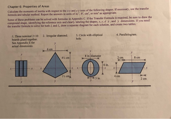 Solved Chapter 6: Properties of Areas Calculate the moments | Chegg.com