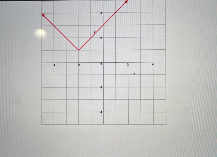 Solved HW05-Obj-A4: Problem 4 Problem Value: 1 points). | Chegg.com