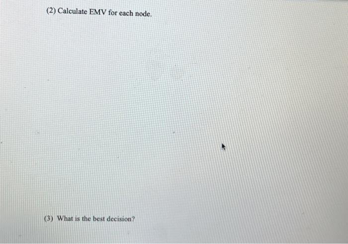 Solved Q1 Based on the payoff table given below, construct a | Chegg.com