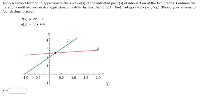 Solved Apply Newton's Method to approximate the x-value(s) | Chegg.com