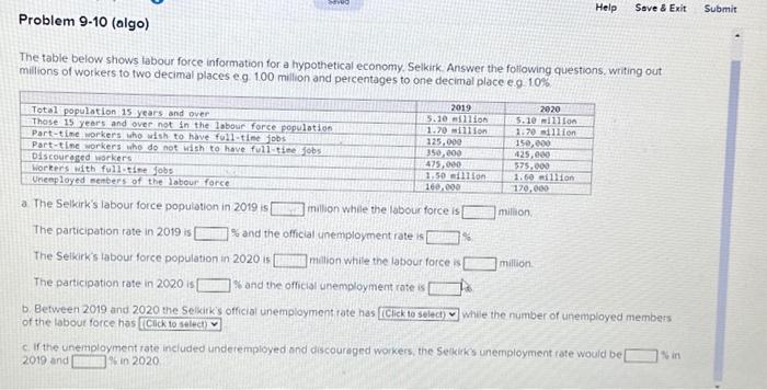 Solved Problem 9-10 (algo) The table below shows labour | Chegg.com