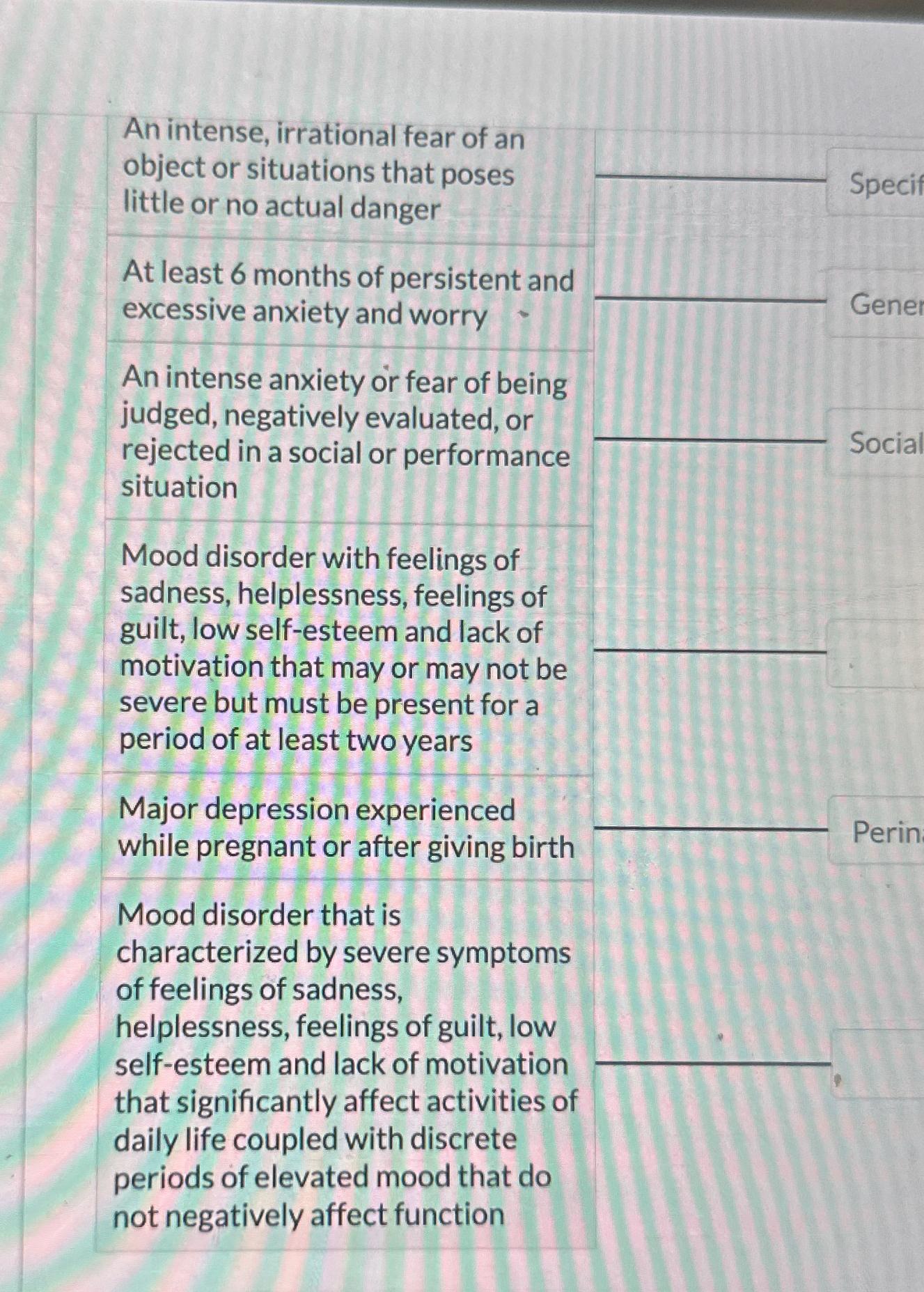 Solved An intense, irrational fear of an object or | Chegg.com