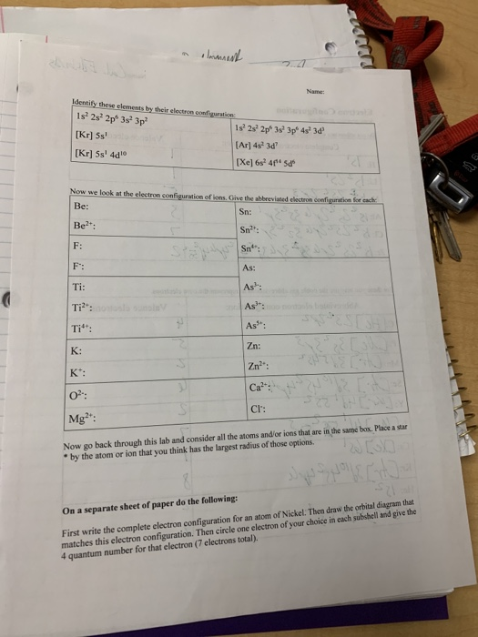 Solved Electron Configuration Some practice problems Do not | Chegg.com