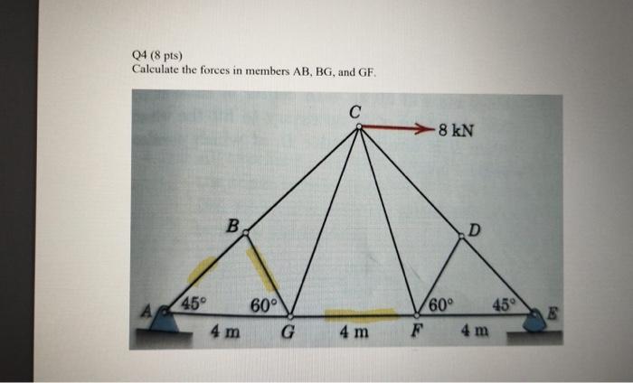Solved Q4 (8 pts) Calculate the forces in members AB,BG, and | Chegg.com