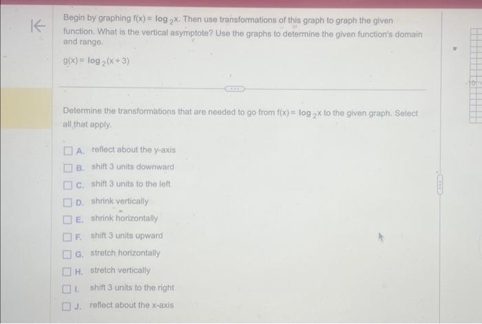 Solved Begin by graphing f(x)=log2x. Then use | Chegg.com