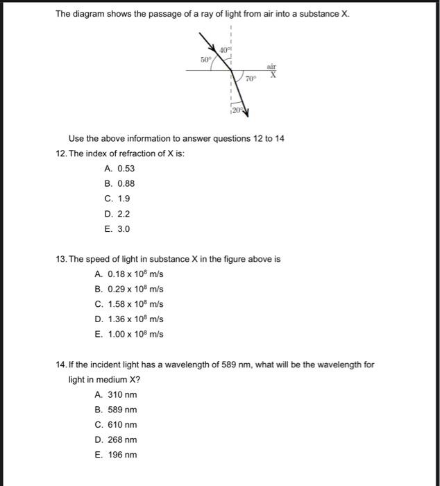 Solved The diagram shows the passage of a ray of light from | Chegg.com