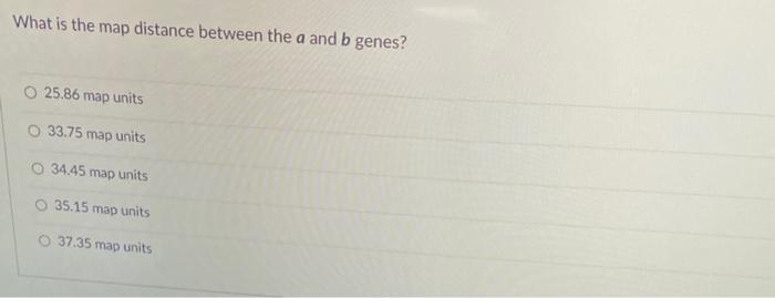 Solved Note: This question and the next three are all based | Chegg.com