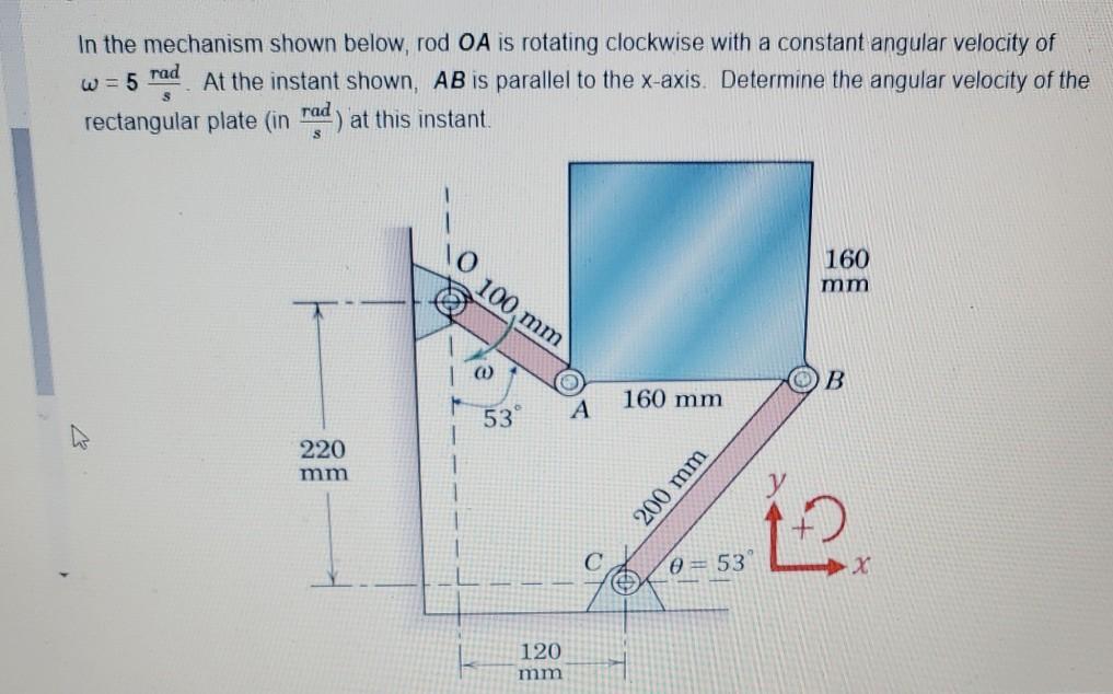 Solved In the mechanism shown below, rod OA is rotating | Chegg.com