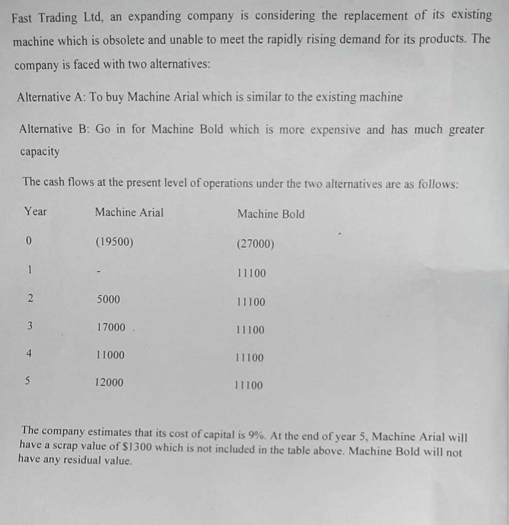 Solved Fast Trading Ltd, an expanding company is considering | Chegg.com