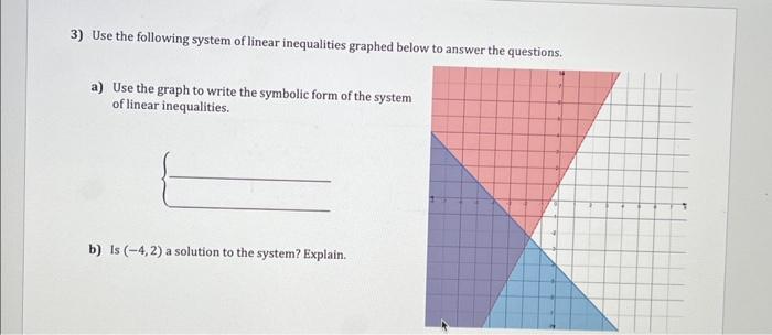 Solved 3) Use the following system of linear inequalities | Chegg.com