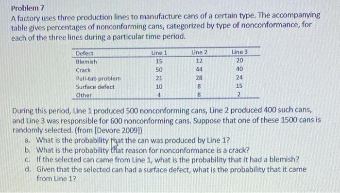 Solved Problem 7 A factory uses three production lines to | Chegg.com