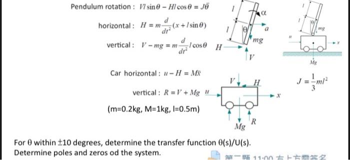 Solved Pendulum rotation: V7sinθ−H/cosθ=Jθ¨ horizontal : | Chegg.com