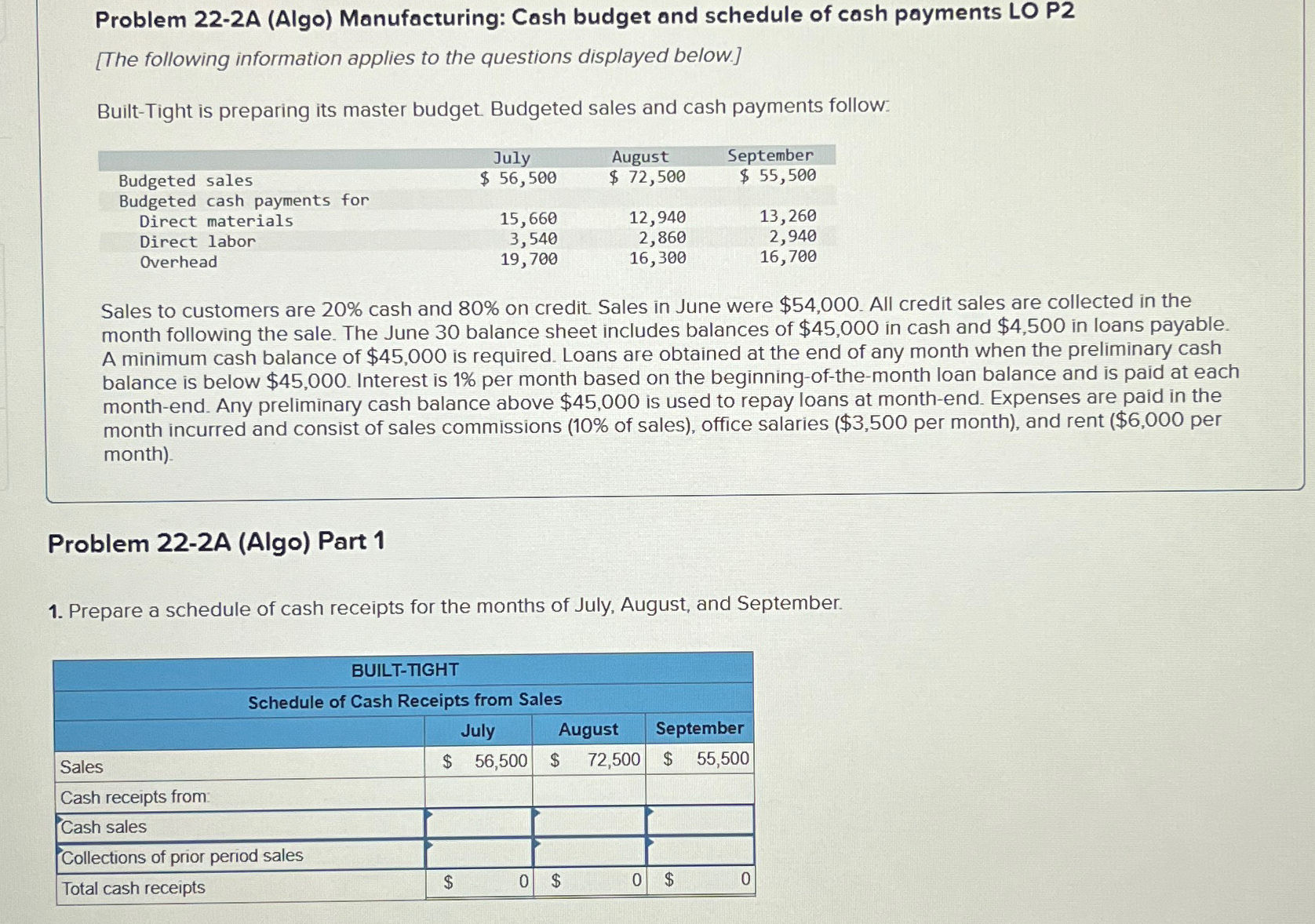 Solved Problem 22-2A (Algo) ﻿Manufacturing: Cash budget and | Chegg.com