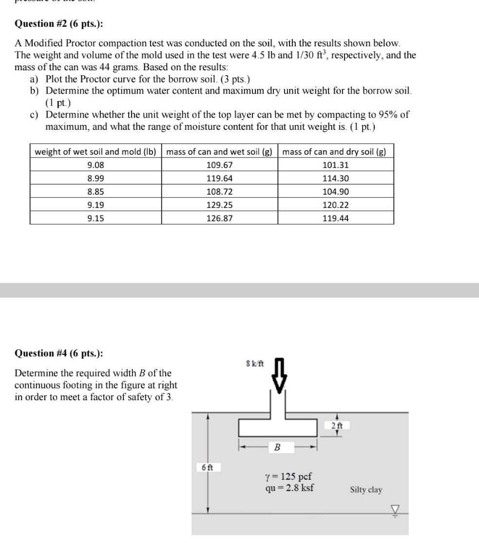 Solved Question #2 (6 pts.): A Modified Proctor compaction | Chegg.com