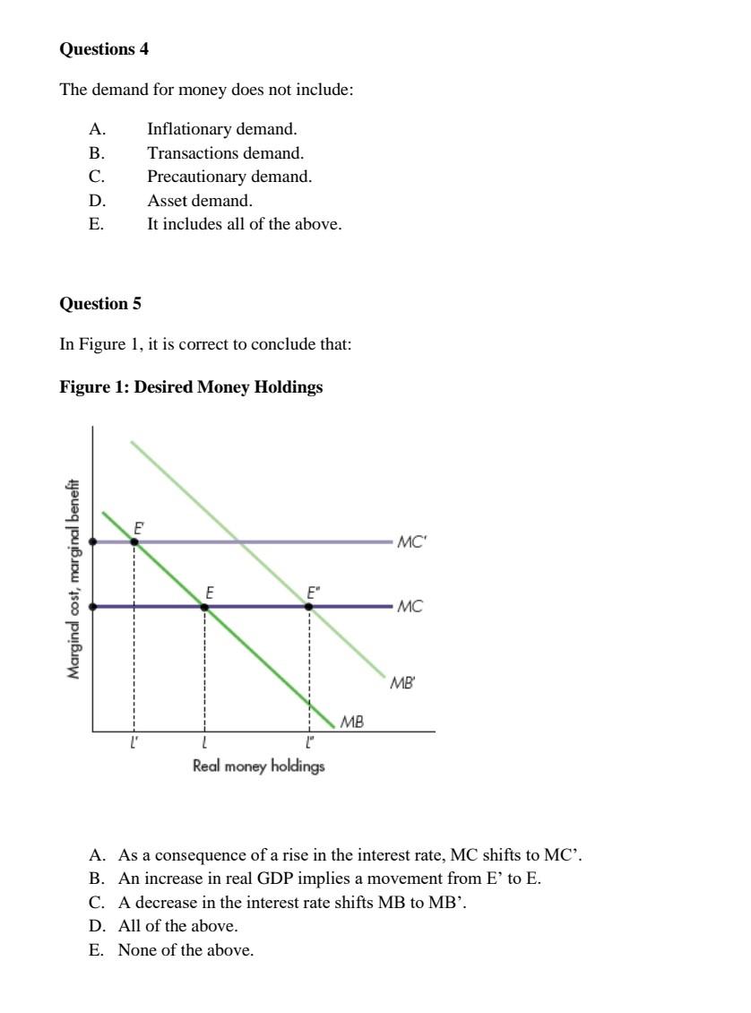Solved Questions 4 The demand for money does not include: A. | Chegg.com