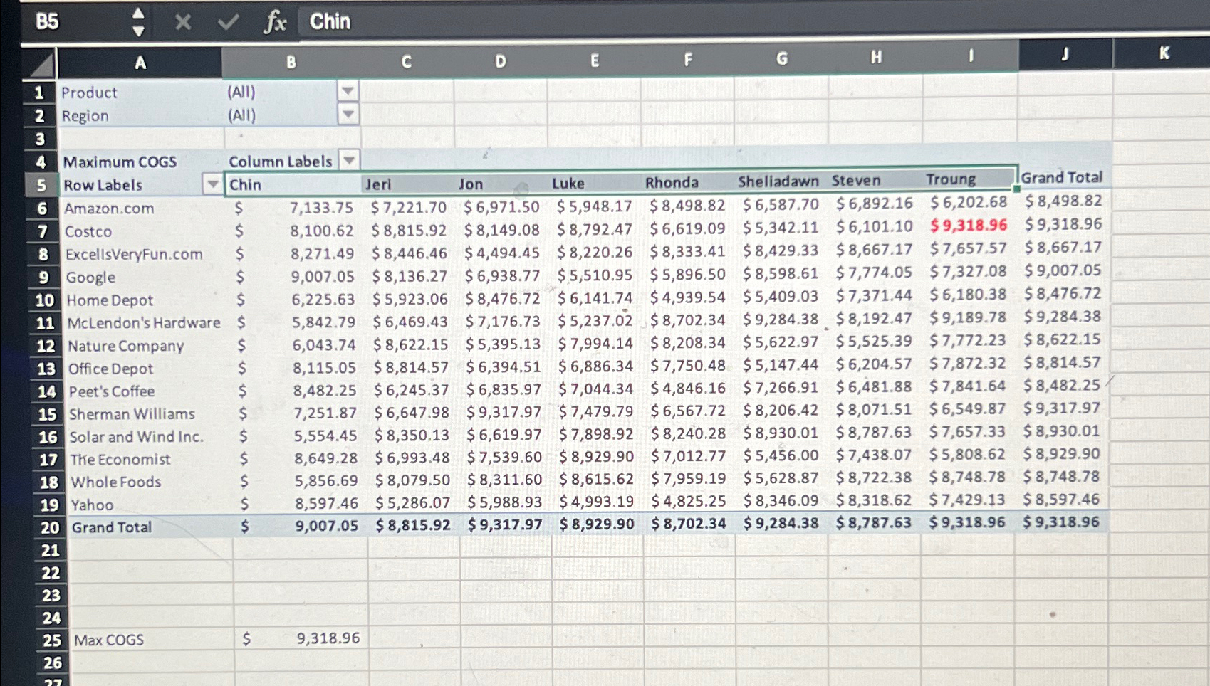 Solved Select cell range B5:I5 (where Sales Rep names are | Chegg.com