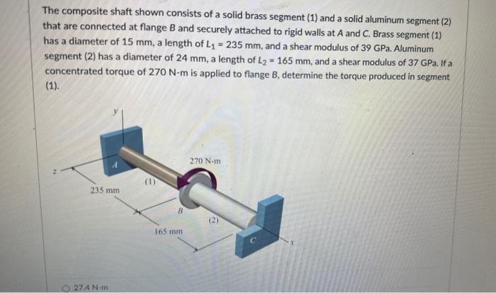 Solved The composite shaft shown consists of a solid brass | Chegg.com