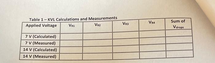 Solved Figure 1 Series dc Circuit to Verify KVLTable 1-KVL | Chegg.com