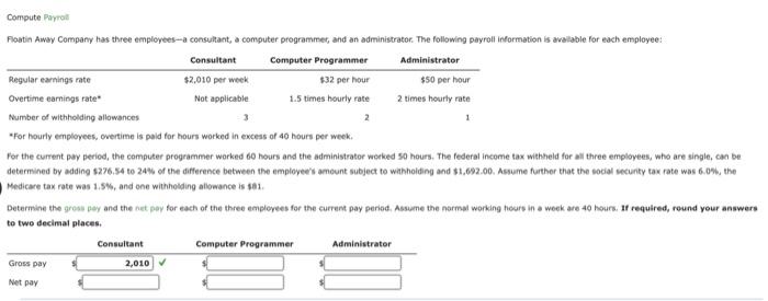 Solved Compute Payroll Fiobtin Away Company has three | Chegg.com