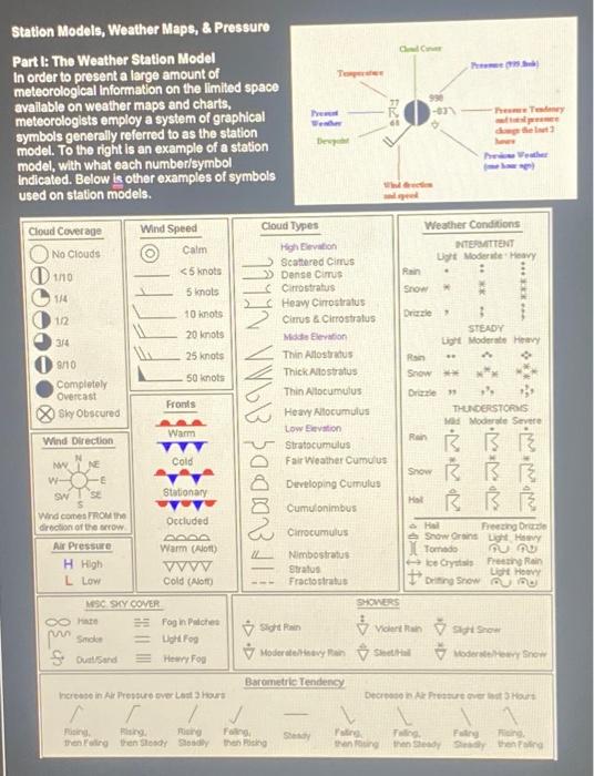 Solved Part ti: Decoding Statlon Models Using the station | Chegg.com