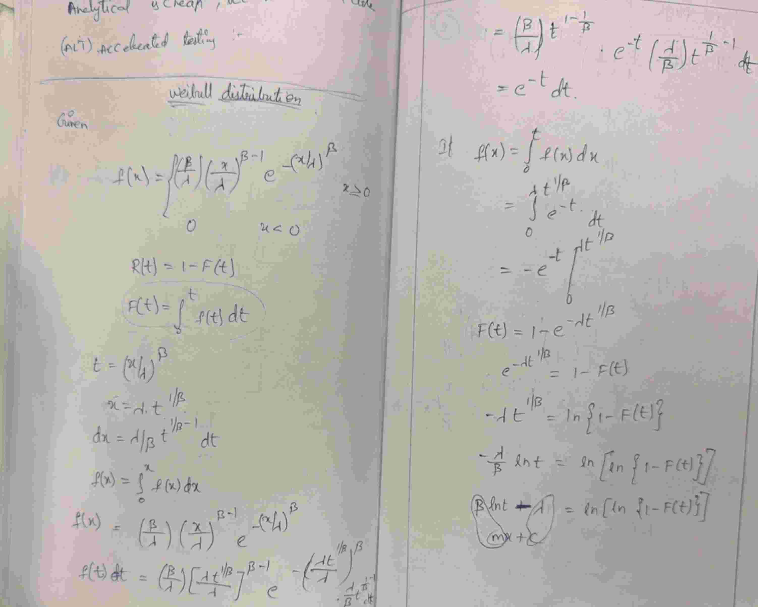 Solved (ALT) ﻿Accelecated lestingweilull | Chegg.com