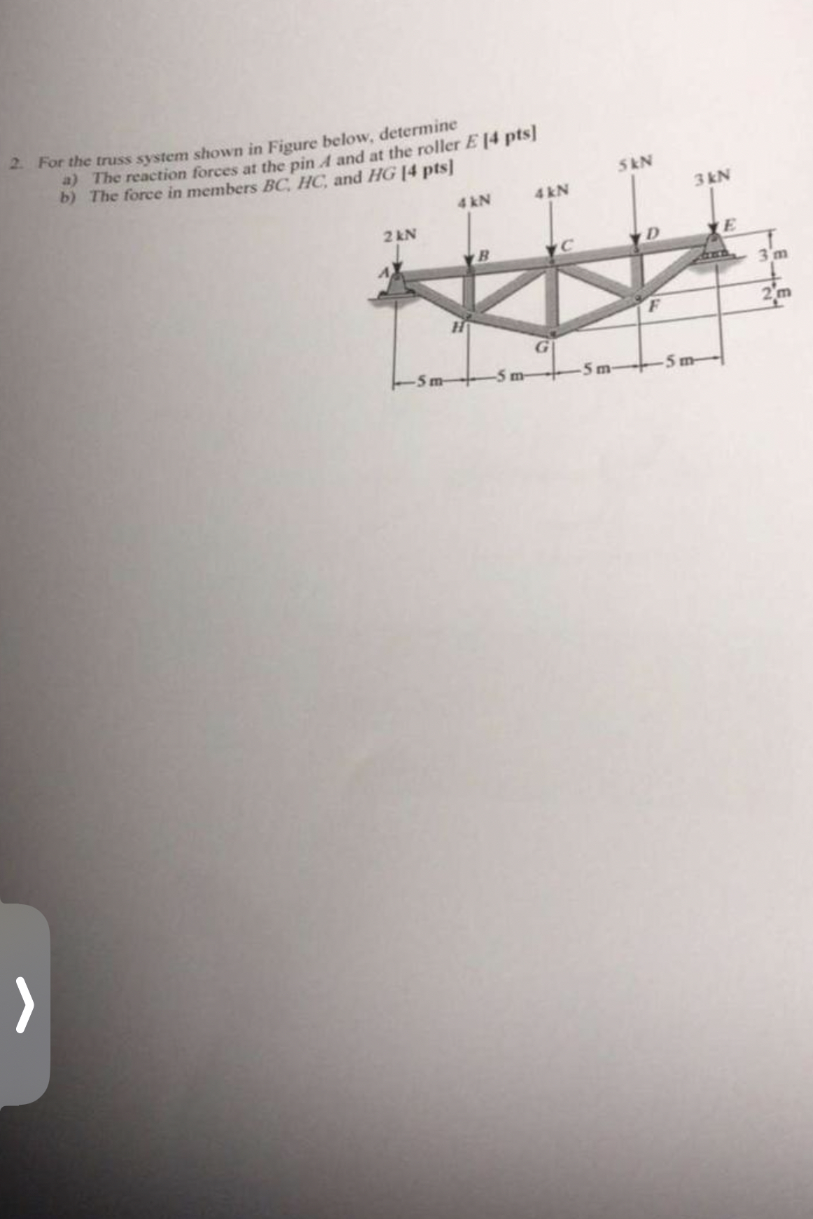 Solved For the truss system shown in Figure below, | Chegg.com