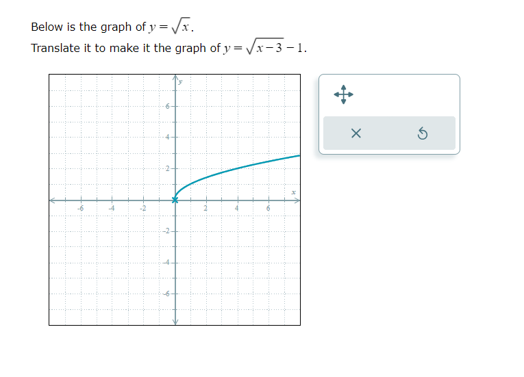 Solved Below is the graph of y=x2.Translate it to make it | Chegg.com