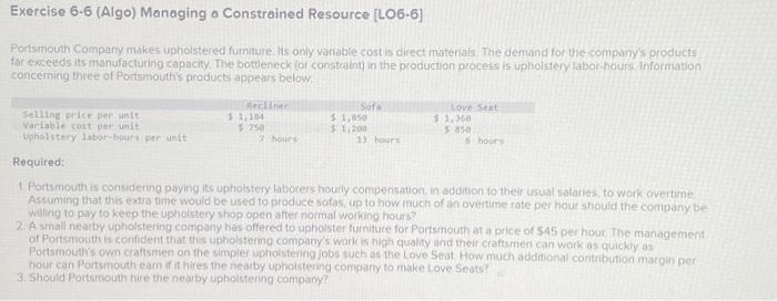 Solved Exercise 6.6 (Algo) Managing a Constrained Resource | Chegg.com