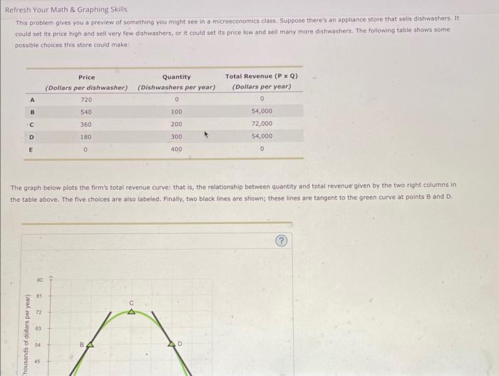 Solved Using the information on the slope of the lines | Chegg.com
