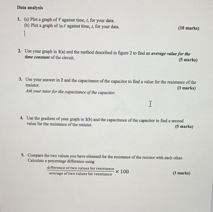 Solved Data analysis 1. (a) Plot a graph of V against time, | Chegg.com
